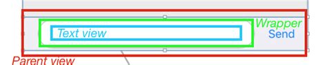 IOS Swift Dynamically Increase Height Of UITextView And Parent UIView Stack Overflow