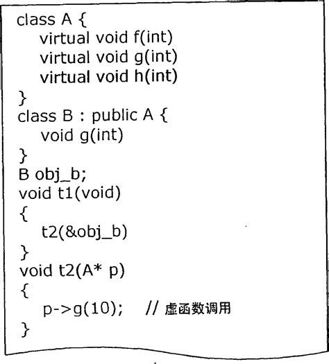 Program Converting Method Eureka Patsnap