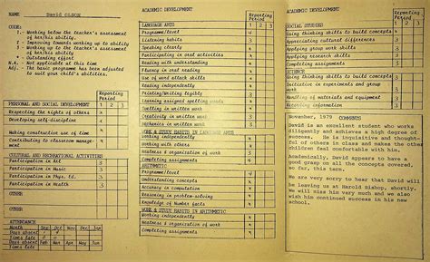 Real Report Card From The 80s