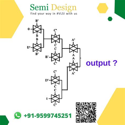 Semi Design Verilog Vlsi Semiconductor Verilog