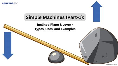 Inclined Plane Examples Simple Machines Simple Machines 1 Free Pdf