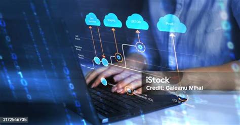 Git Flow Conceptdevelopment Software Diagram Flowchart Branching Development And Release Version