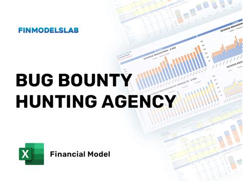 Bug Bounty Hunting Agency Financial Model Updated 2025