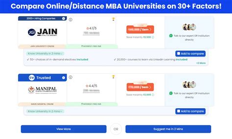 Mba Distance Education Fees Syllabus Admission 2025