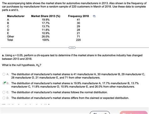 Solved In 1991 A Study Was Conducted To Determine The Chegg Com