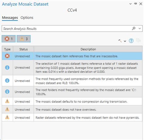 Solved The Mosaic Dataset Item References Files That Are Esri
