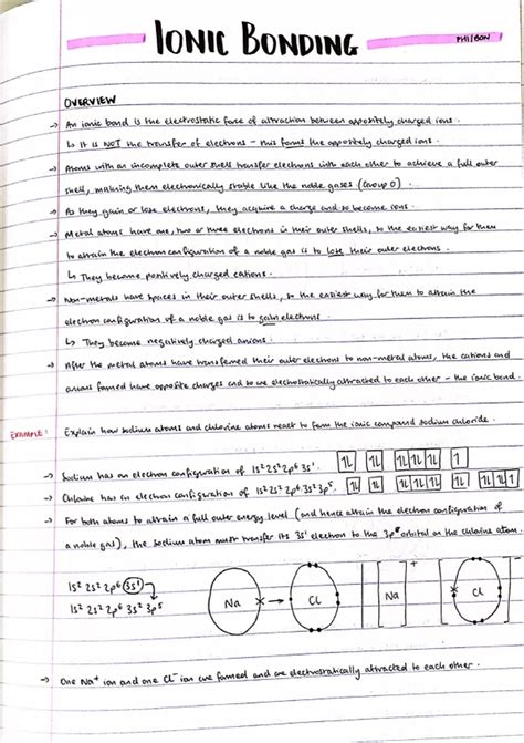 Aqa A Level Chemistry Handwritten Notes Bonding Unit 3 1 3 Bonding Stuvia Uk