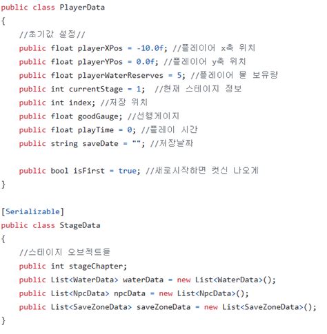 직렬화와 역직렬화