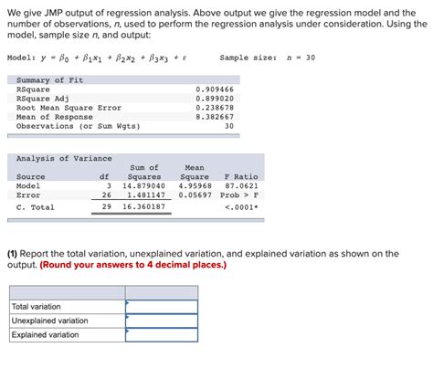 Solved We Give Jmp Output Of Regression Analysis Above
