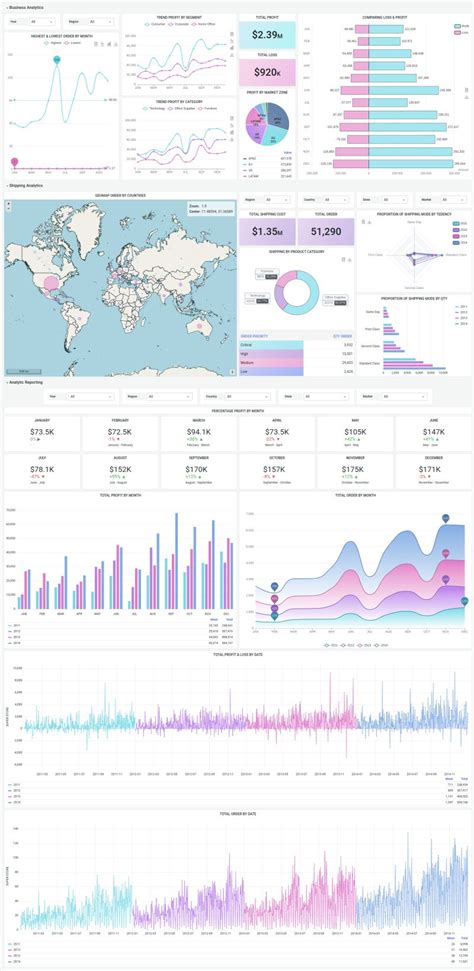 Asep Supriyadi On Linkedin Opentowork Grafana Dataanalytics Dataanalyst Datavisualization