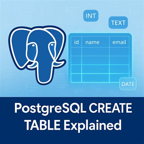 Postgresql Tablespaces Explained Complete Guide For Postgresql 17 Dbas By Jeyaram Ayyalusamy