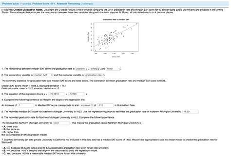 Solved Problem Value 14 Points Problem Score 64 Chegg Com