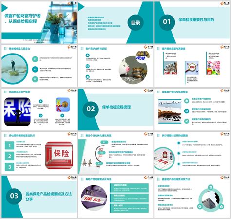 保单检视重要性与目的流程梳理要点及方法27页pptx 外勤培训 万一保险网