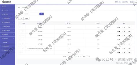 基于springboot vue的知识管理系统 无偿分享 附源码 lw 调试 spring vue知识库管理系统 csdn博客