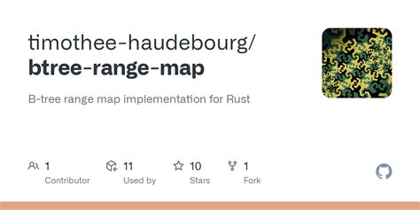 Github Timothee Haudebourgbtree Range Map B Tree Range Map Implementation For Rust