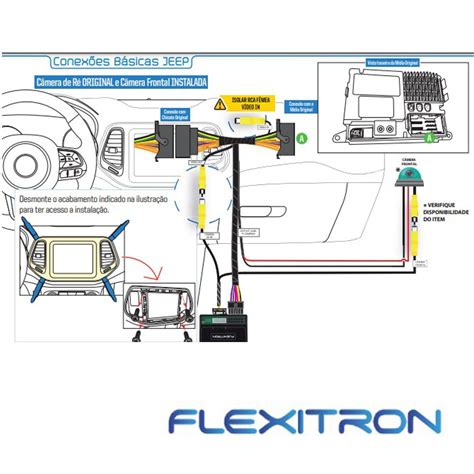 Interface De Câmera Argocronoscompass Liderauto
