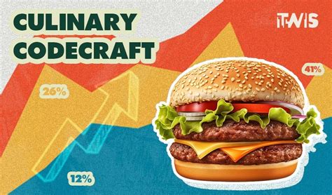 Culinary Codecraft Unveiling The Journey Of A Software Developer Turned Taste Architect For