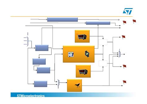 Stm32l15x低功耗rtc：超低功耗实时时钟与特性详解 Csdn文库