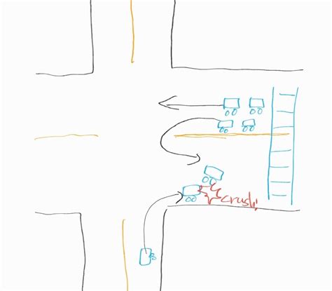 블라인드 블라블라 유턴 할때 우회전 차량과 충돌위험
