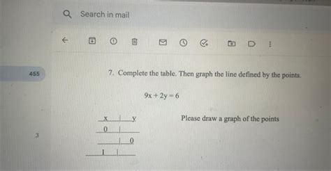 solved 7 complete the table then graph the line defined by