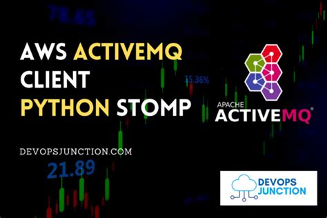 Activemq