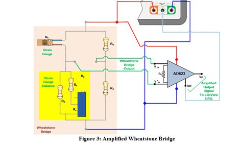 Wheatstone Bridge Breadboard