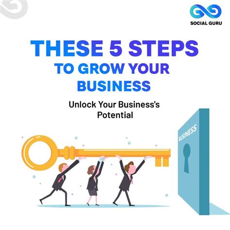 kamala kannan v on linkedin businessgrowth entrepreneurtips