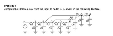 Solved Problem 4 Compute The Elmore Delay From The Input To