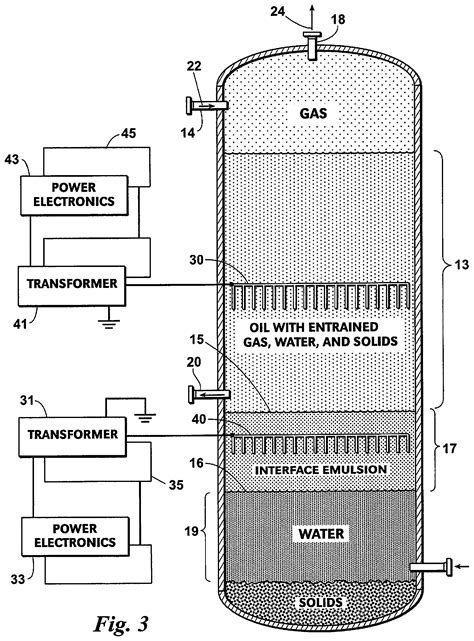 System To Reduce Interface Emulsion Layer Formation In An Electrostatic Dehydrator Or Desalter