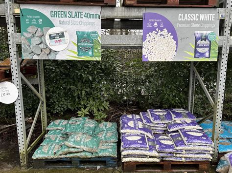 Compost Aggregates Page