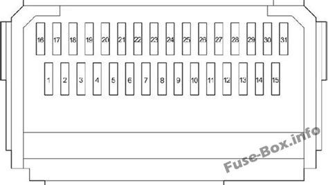 Fuse Box Diagram Toyota Prius Xw20 2004 2009