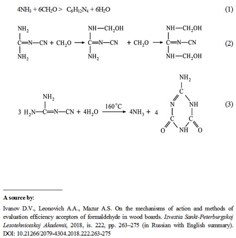 The Alleged Action Of Cyanoguanidine As A Formaldehyde Scavenger Download Scientific Diagram