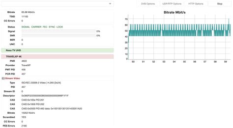 301 Moved Permanently