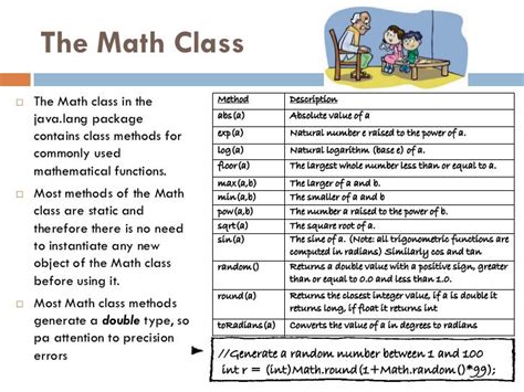 Methods Of The Math Class Compute This Javahhblog