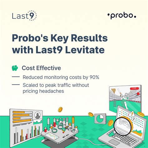 Crontab Logs Track Debug And Optimize Your Cron Jobs Last9