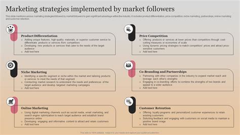 Marketing Strategies Implemented By Market Followers Market Follower Strategies Strategy Ss Ppt