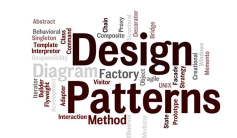 Creating A Real Time Chat Application With And React By