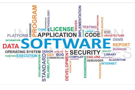 Manjunath Singh On Linkedin Java Python Ansible Swe Softwarejobs