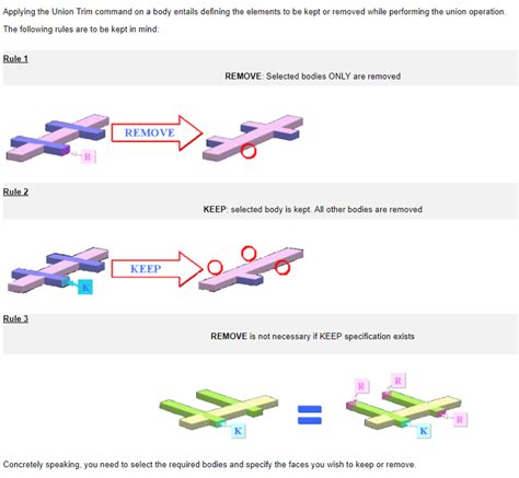 Boolean Operations And Powercopy In Catia Grabcad Tutorials