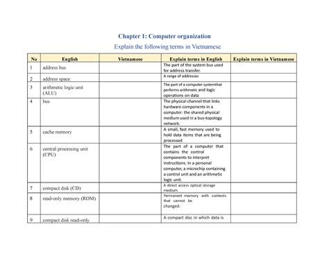 Chapter 1 Computer Organization Chapter 1 Computer Organization