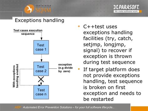 unit testing on embedded target with c test