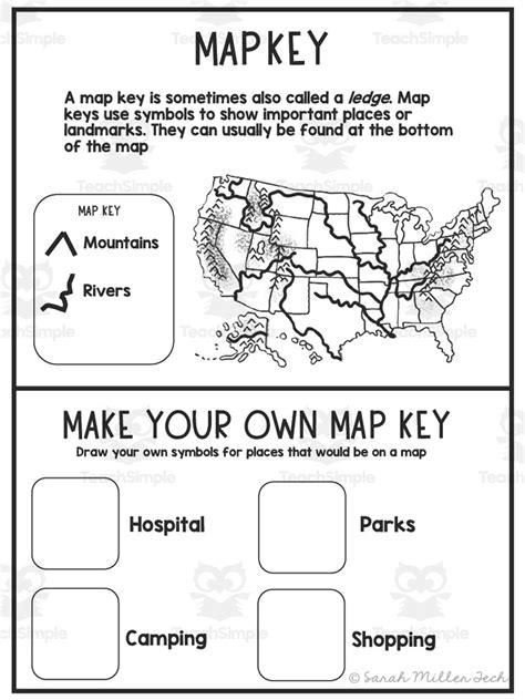 Simple Map With Key