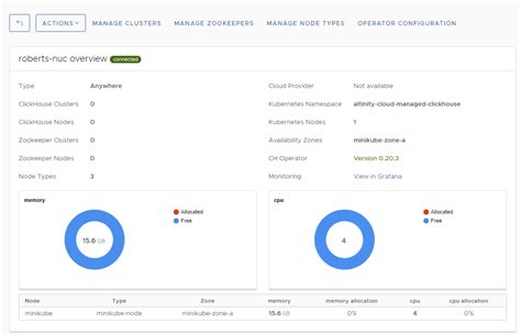 Managing Clickhouse® On Intel Nuc Using Altinitycloud Anywhere