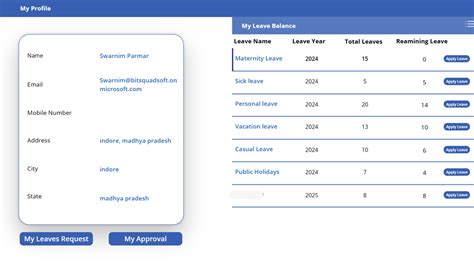 How To Create Responsive Canvas App