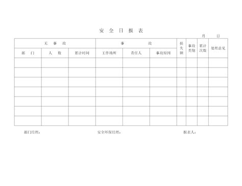 公司安全日统计报表word模板 我拉网
