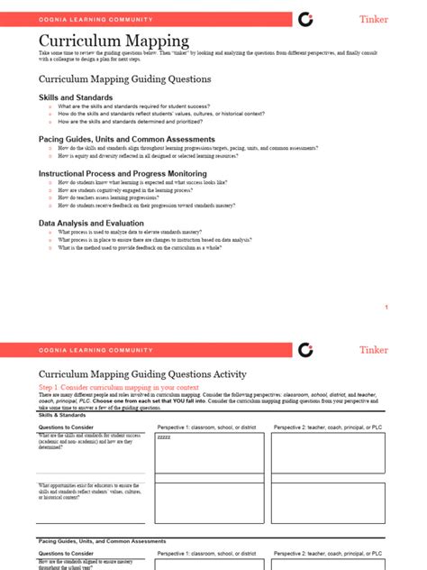 Curriculum Mapping Process Tinker Activity Pdf Educational