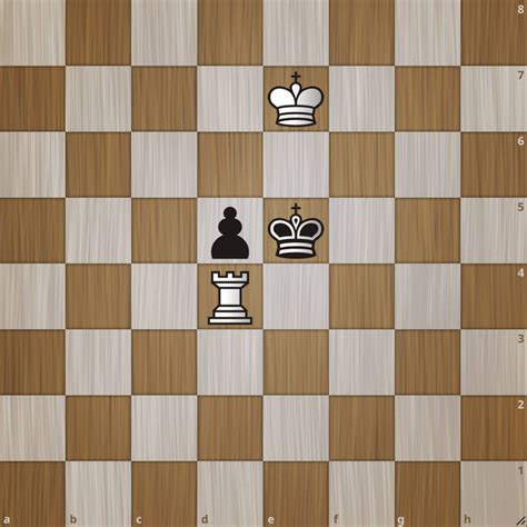 Simple Min Max Chess Ai In Python By William Wu Dennis Dev Genius