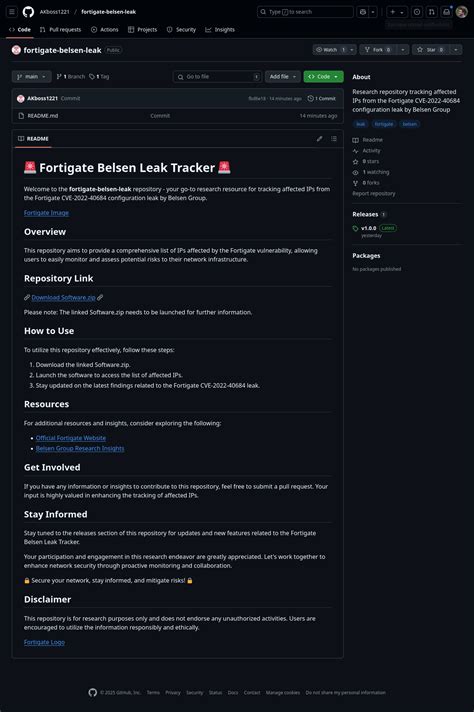 Fake Copies Of Belsen Group S FortiGate Config Leaks Install Malware Tweedge S Blog