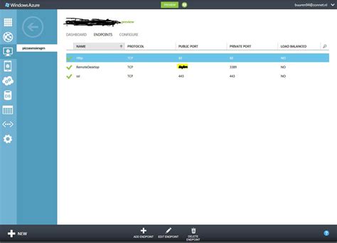 How Does Ssl Work In Windows Azure Virtual Machine Stack Overflow