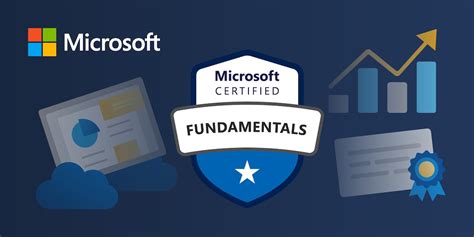 Microsoft Learn Di Linkedin Use Microsoft Certified Fundamentals To